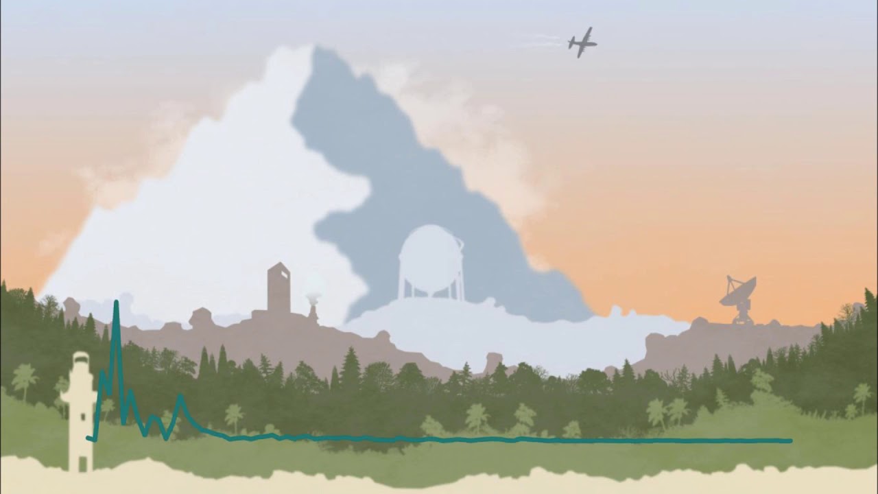 Rust Theme-2015 Earrape