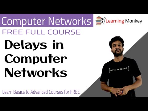 Delays in Computer Networks || Lesson 55 || Computer Networks || Learning Monkey ||