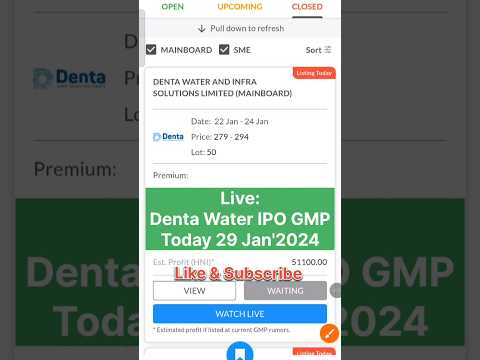 Denta water and infra ipo gmp 🔥 #shorts #ytshorts #trending #viral #viralshorts #ipo #ipogmp #gmp