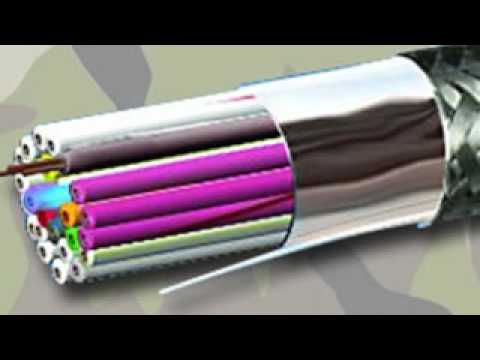 Wire and Cable for Military Applications
