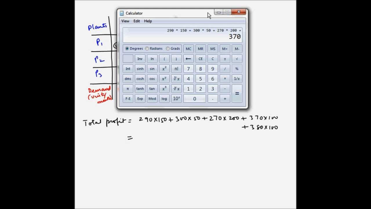 Transportation model in operation research
