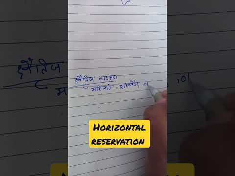 Horizontal Reservation Concept #vision #statepcs #upscexam
