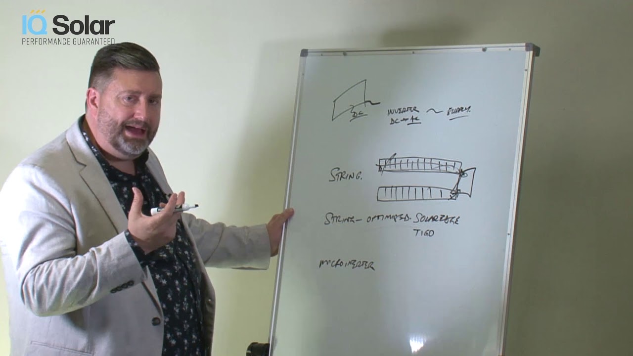What is a Solar Inverter? [Microinverter vs String Inverter Explained]