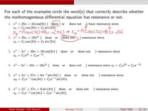How to Determine a Reasonable Guess for the Method of Undetermined Coefficients