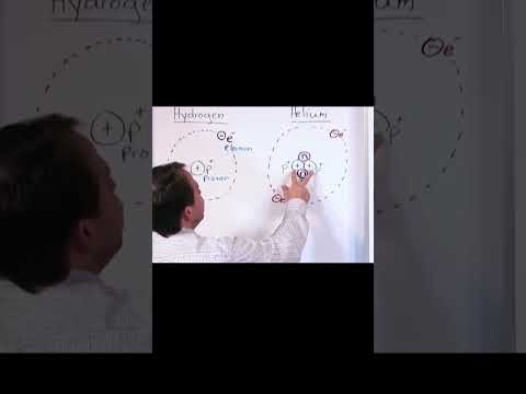 What is the electric charge of an atom?