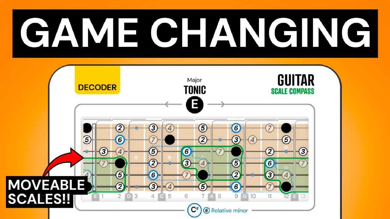 This Tool Makes Guitar Scales EASY to Learn (Decoder Scale Compass)
