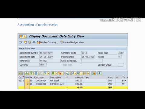 Use of Subsequent Debit credit in MIRO in SAP