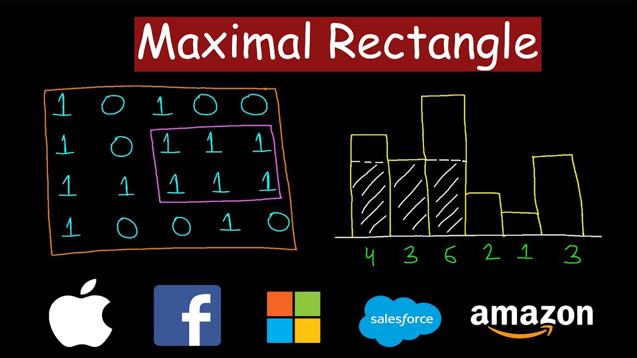 Maximal rectangle | Leetcode #85 | Maximum area rectangle in a binary matrix