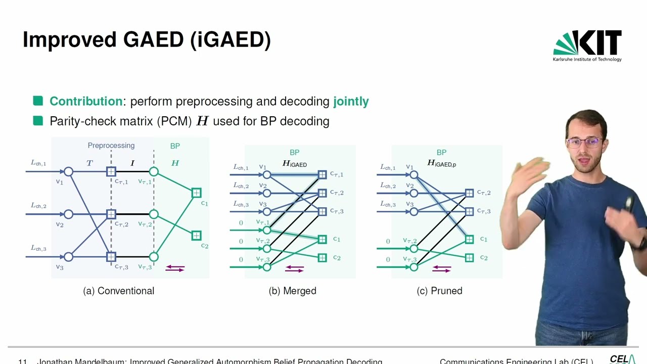 [ISWCS 2024] Improved generalized automorphism belief propagation decoding