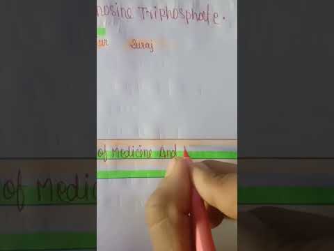 #What is #Full #form of #MBBS #biology #knowledge #power #important #fir #your #life #line #biology