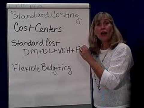 Standard Costing 1 Overview