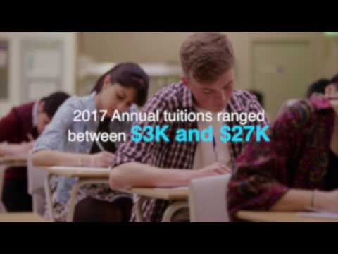 Colorado's top 25 private high schools | The Business Journals
