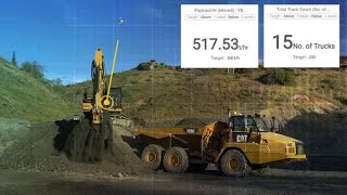 Cat Productivity | Cat | Caterpillar