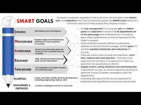 Smart Goals (Specific, Measurable, Achievable, Relevant, and Time-bound)