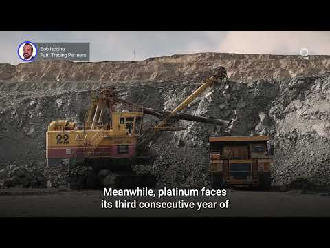 Silver and Platinum Are Surging | Presented by CME Group