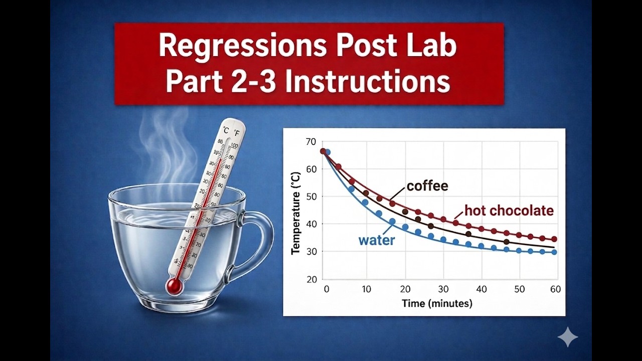 Post lab part 2-3 instructions