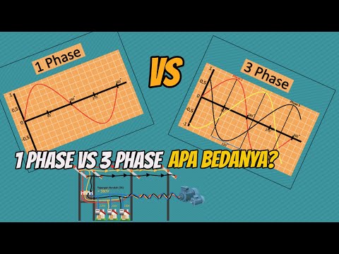 PERBEDAAN ANTARA LISTRIK 1 PHASE DAN LISTRIK 3 PHASE | PASTI BANYAK YANG BELUM PAHAM INI