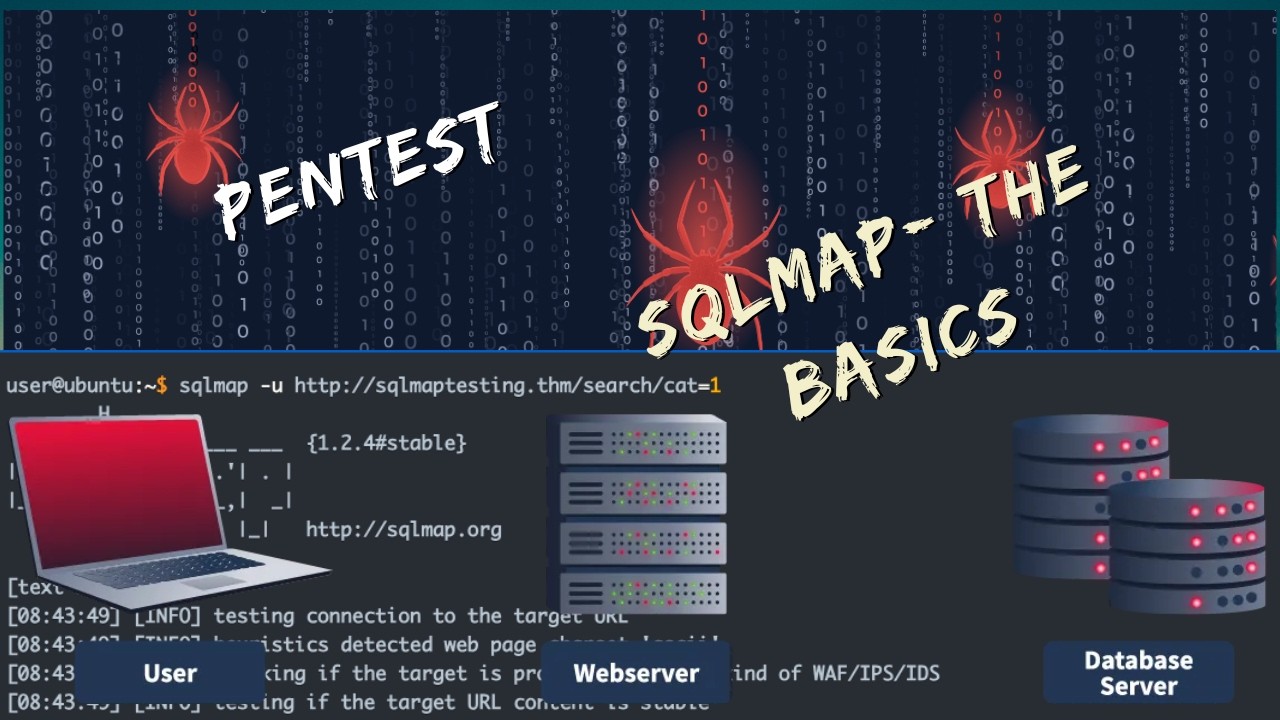 SQLMap Walkthrough — Automated SQL Injection Testing
