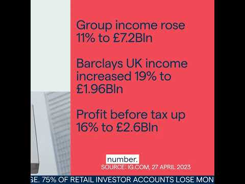Why Barclays are cashing in on credit card users