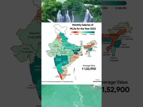 Monthly salary of Indian MLAs for the year 2023 #shorts