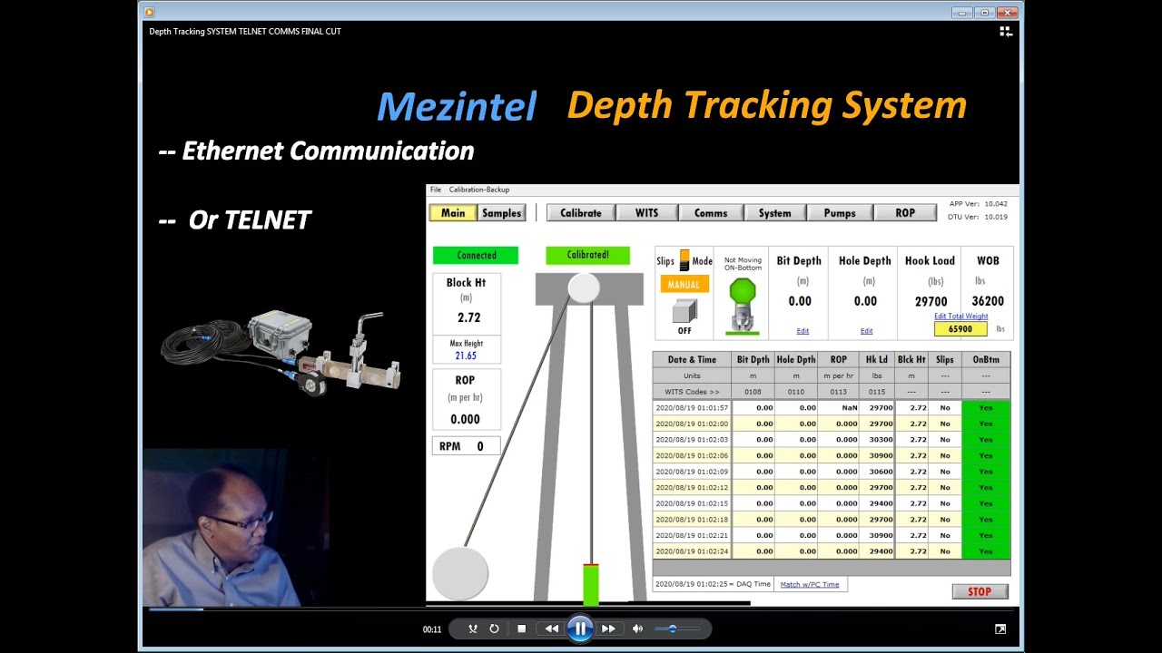 Mezintel Depth Tracking System: ETHERNET/TELNET COMMUNICATION