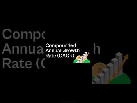 CAGR Compounded Annual Growth Rate explained in less than 30 seconds