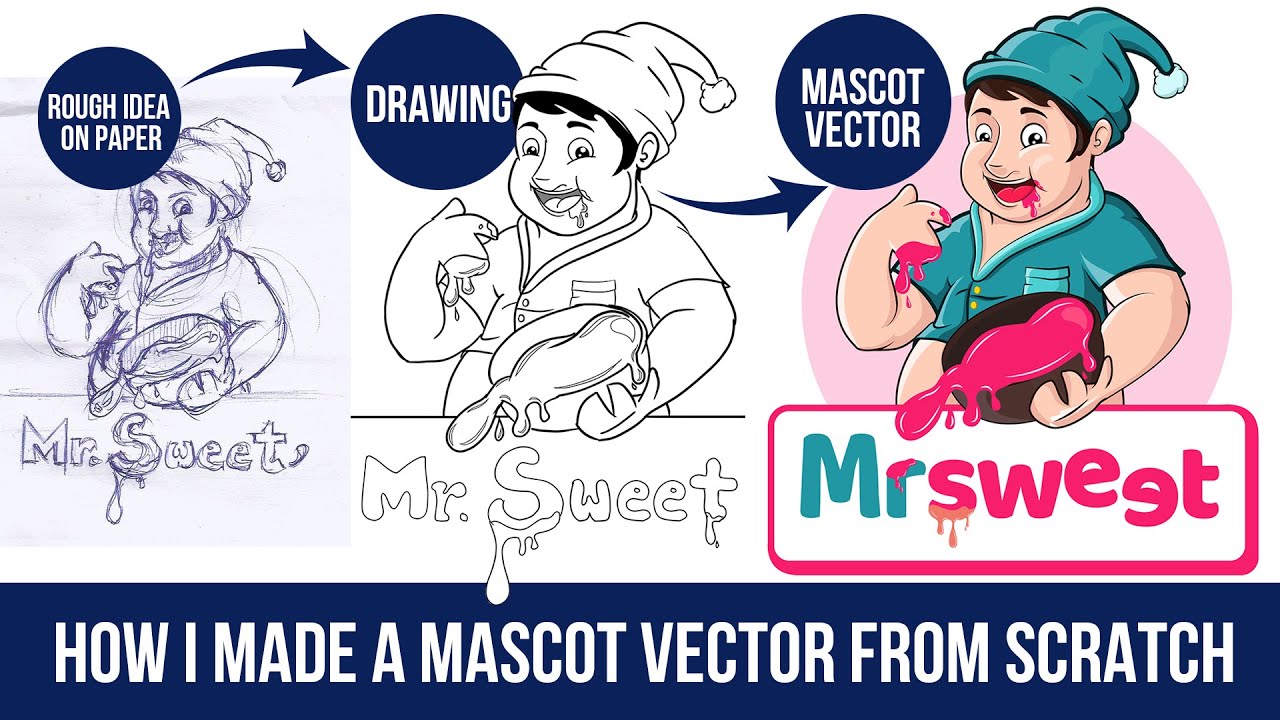 HOW I CREATE A VECTOR MASCOT FROM SCRATCH STEP BY STEP IN ILLUSTRATOR ( SPEED ART )