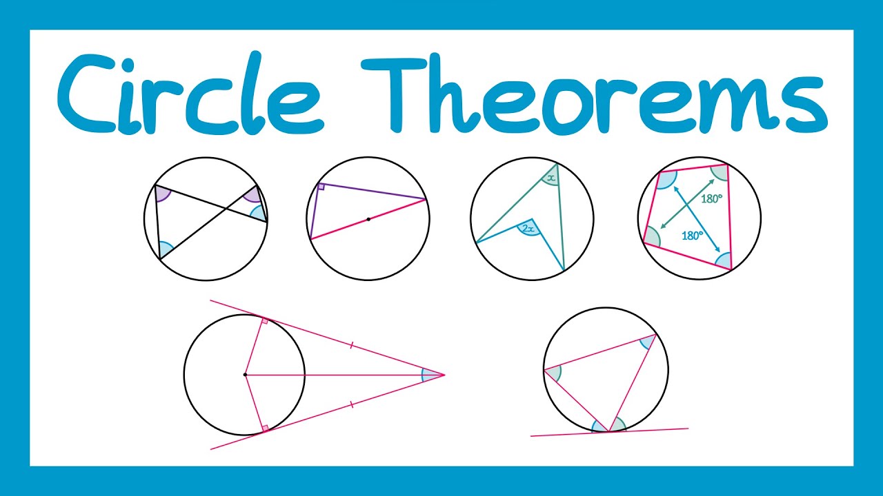 Understanding Circle Theorems: A Comprehensive Guide for GCSE Higher ...