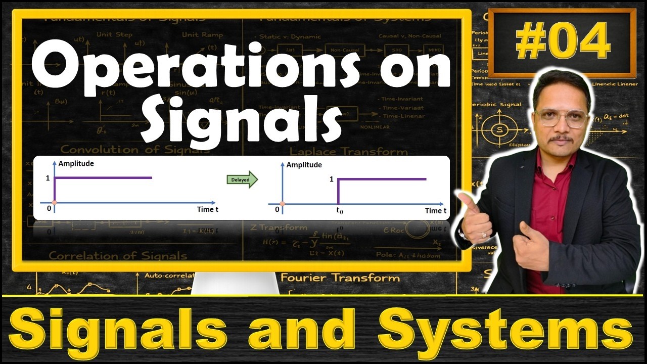 Operations on Signal Explained: Time Shifting, Time Folding, Time Scaling & Arithmetic Operations