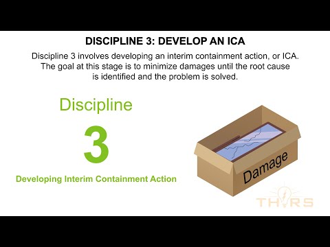 How Does One Develop an Interim Containment Action (ICA)? | 8D Problem Solving Basics Course Preview