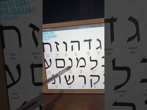 Pronunciation of Biblical Hebrew Letters (Tiberian and Yemenite Dialect)