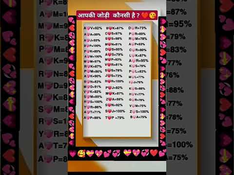 Aapka pyar konsa hai 🥰👩❤️👨#copuleshoot #relationship #viralvideo #shorts