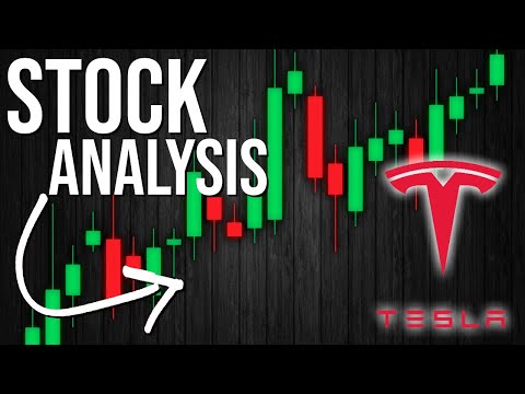 Tesla Price Prediction - TSLA Stock Analysis