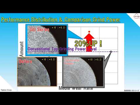 Abrasive media for barrel finishing GUT (for mass finishing)