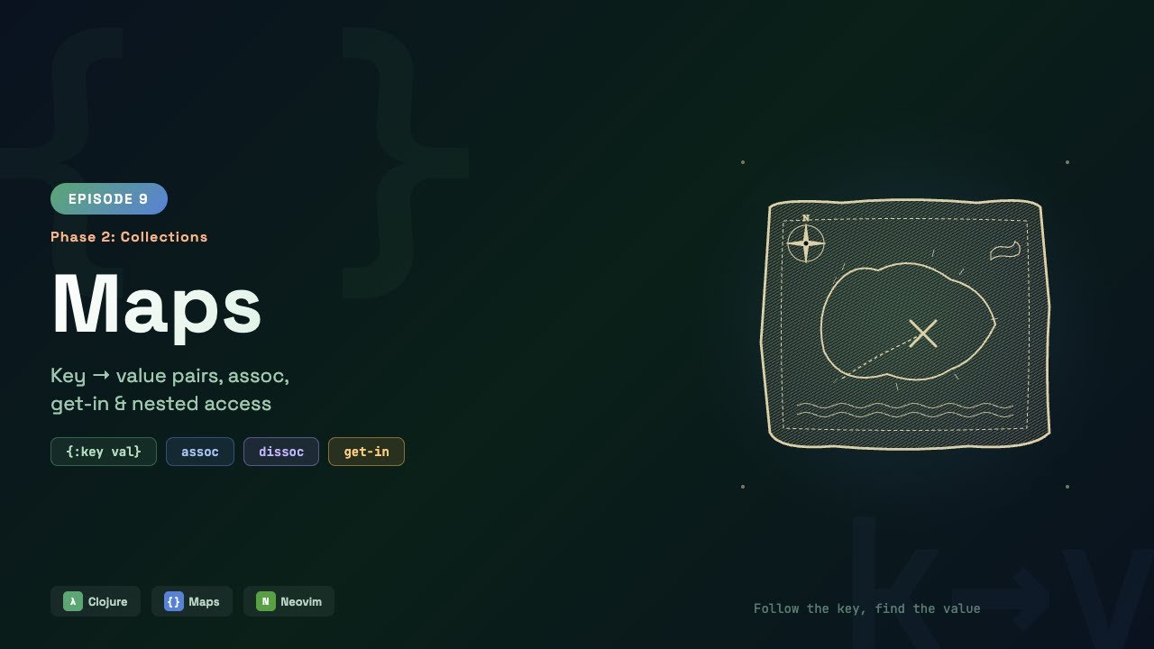 Clojure Maps — assoc, dissoc, update & get-in | Episode 9