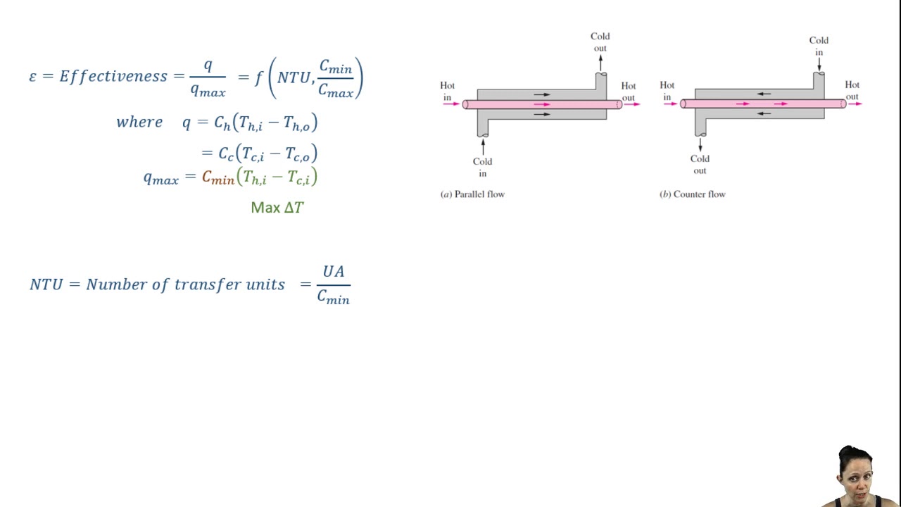 Heat Transfer Chapter 11.4 Heat Exchangers: Effectiveness NTU method