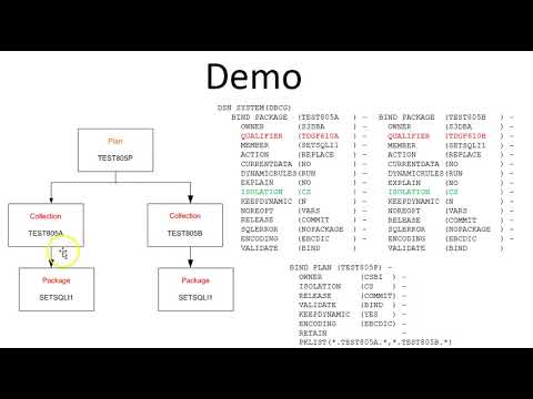 TestBase Free SQLCODE 805 Tool Demo