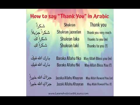 Saying Thank You In Arabic