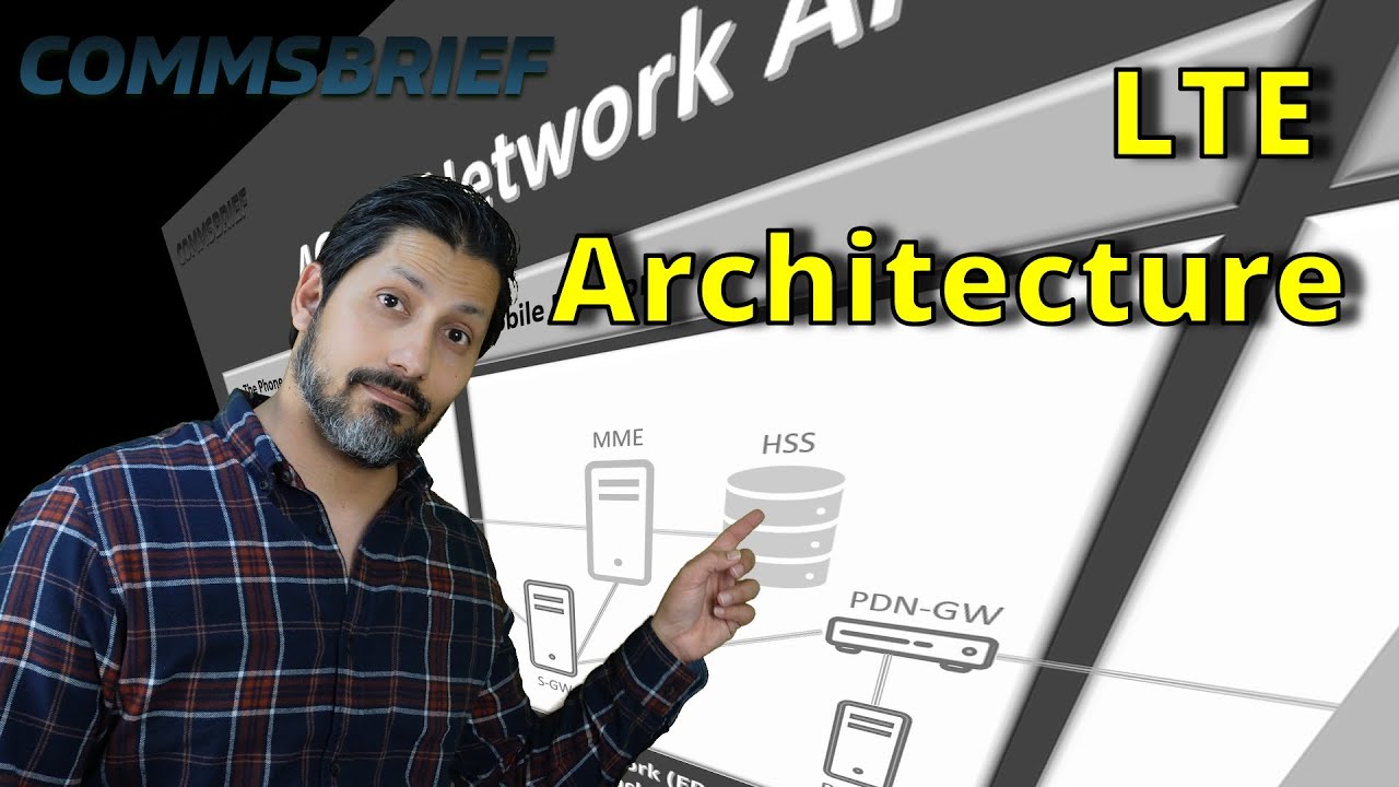 Understanding 4G LTE Network Architecture: A Simplified Overview ...