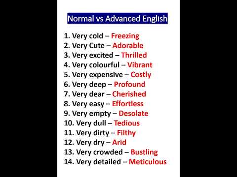 Learn Advanced English Vocabularies instead of VERY #english #advancedenglish