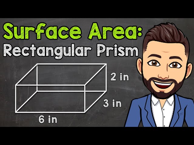 Mastering Surface Area: A Step-by-Step Guide to Rectangular Prisms ...