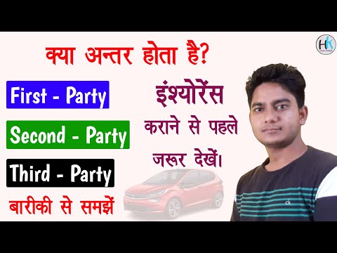 First vs Third party insurance | first second and third party insurance different | #insurance
