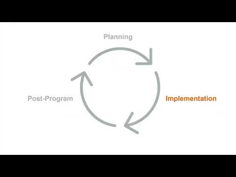 Data Collection: Data Collection Methods