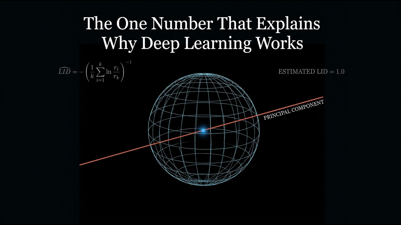 The One Number That Explains Why Deep Learning Works (In 5 Minutes)