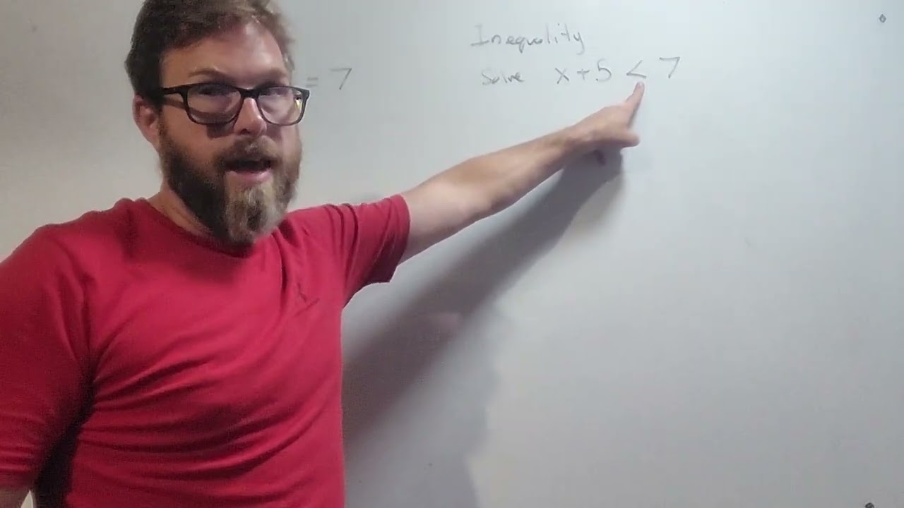 Set builder notation and interval notation. Solving simple linear inequalities.