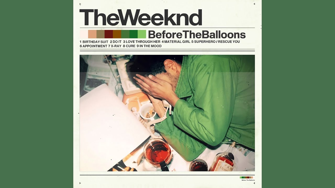 The Weeknd - Birthday Suit