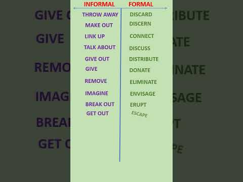 FORMAL VS INFORMAL WORDS VIDEO NO 6 WORDS TO EXPAND YOUR VOCABULARY IN ENGLISH #shorts #viral