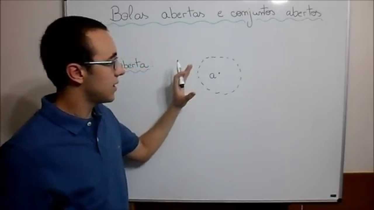 Cálculo II - Conceitos Topológicos