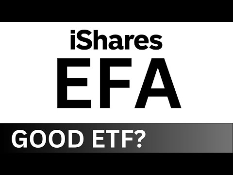EFA ETF Analysis | iShares MSCI EAFE ETF