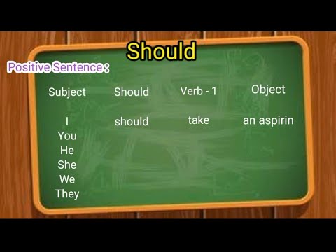 Yuk Belajar - Bahasa Inggris cara penggunaan " Should"